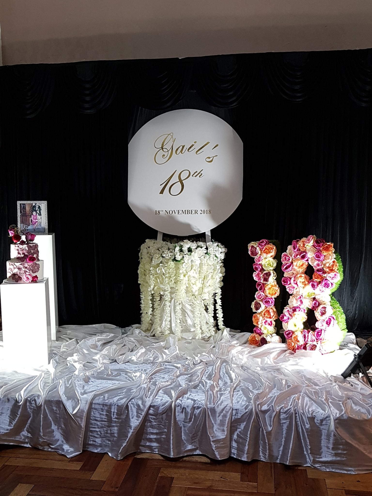 Birthday Decorations Hire Melbourne | Party Backdrops Hire Melbourne